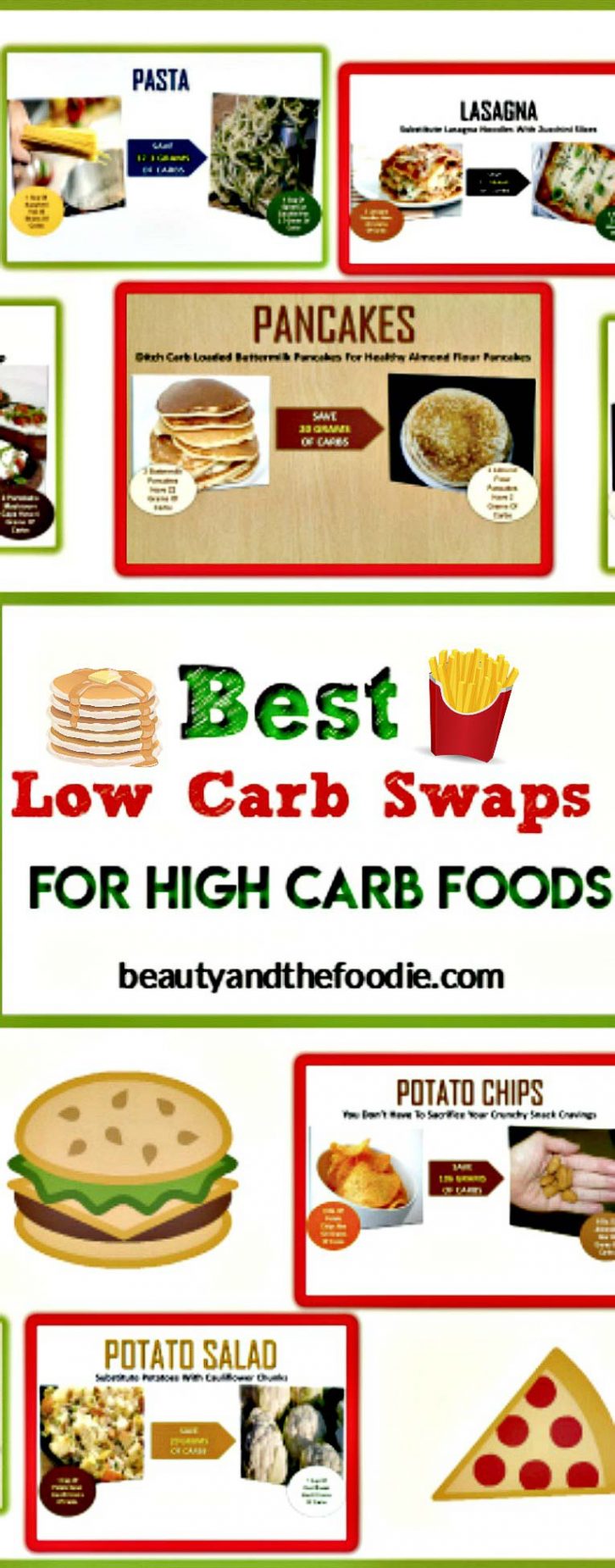 Best Low Carb Swaps For High Carb Foods - Beauty and the Foodie